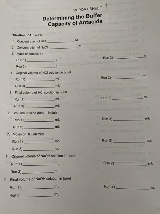 Solved Determining the Buffer Capacity of Antacids | Chegg.com