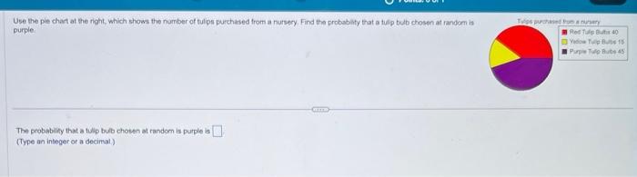 Solved Use the pie chart at the right, which shows the | Chegg.com