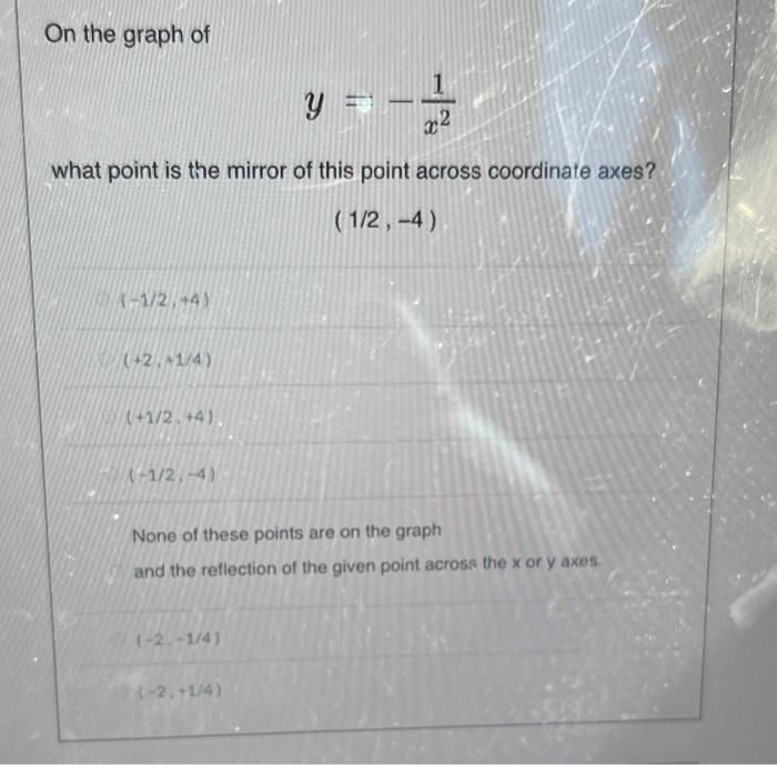 Solved On the graph of y = what point is the mirror of this | Chegg.com