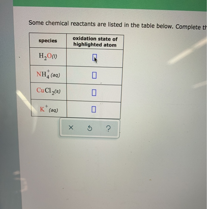 Solved Some chemical reactants are listed in the table | Chegg.com