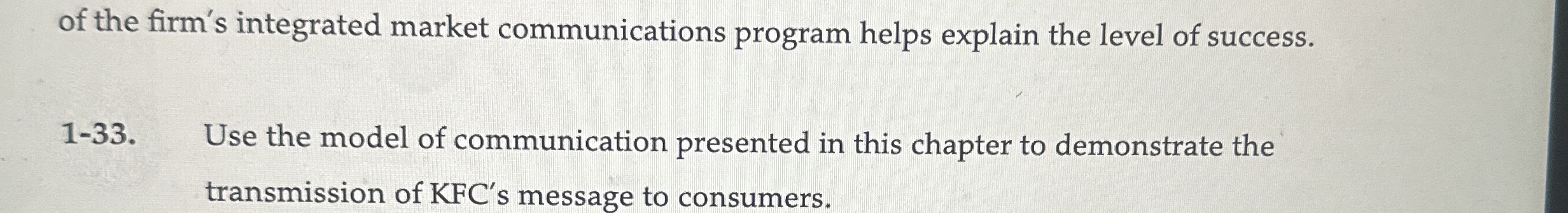 Solved of the firm's integrated market communications | Chegg.com
