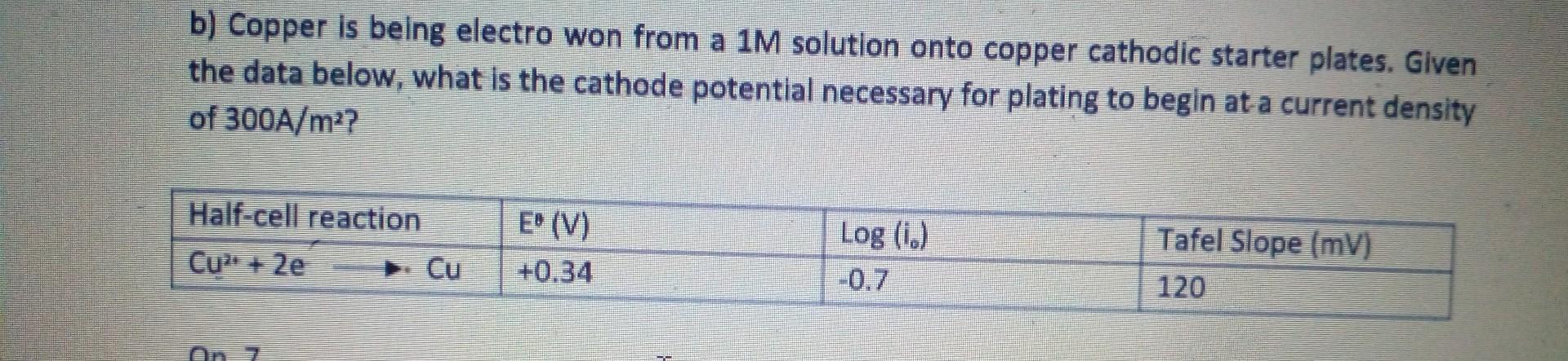 Solved b) Copper is being electro won from a 1M solution | Chegg.com