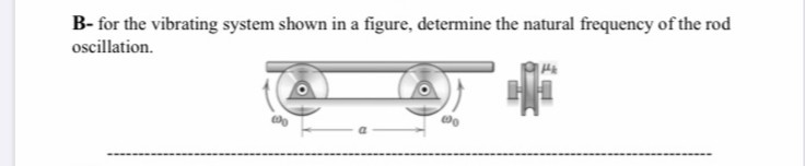 Solved B- for the vibrating system shown in a figure, | Chegg.com