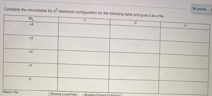 Solved 20 points S Complete the microstates for d2 | Chegg.com