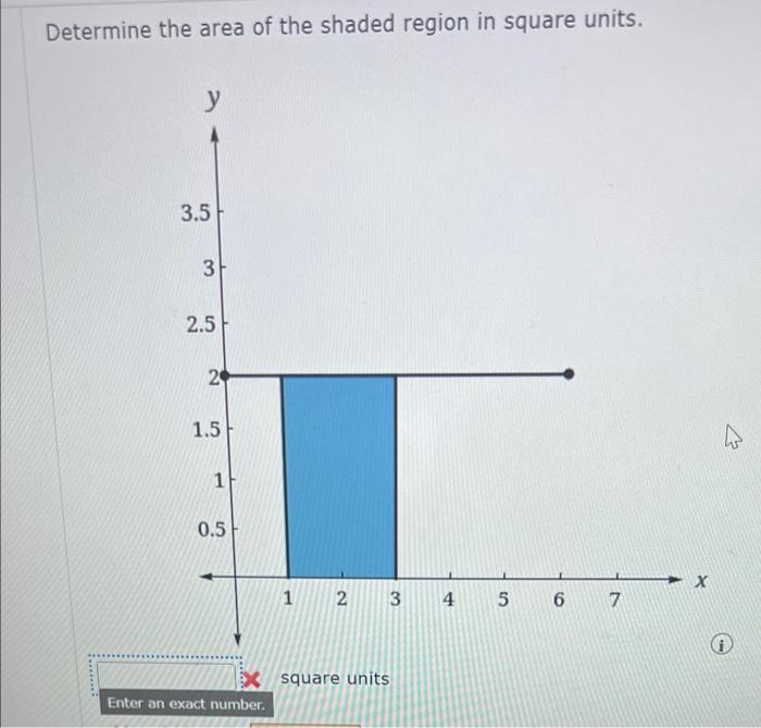 Solved Determine the area of the shaded region in square | Chegg.com