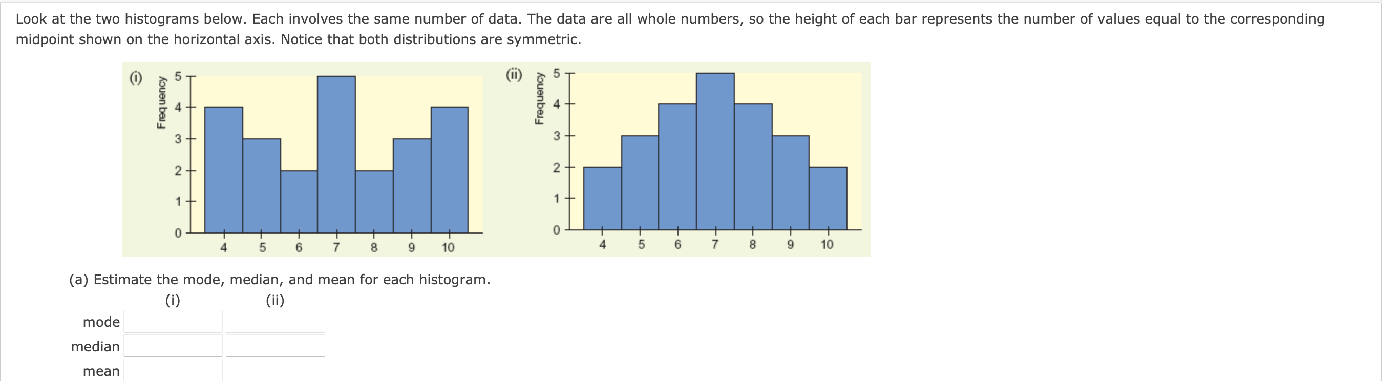 Solved midpoint shown on the horizontal axis. Notice that | Chegg.com