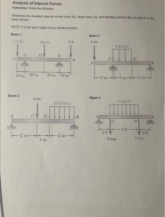 Solved Analysis of Internal Forces Instruction: Solve the | Chegg.com