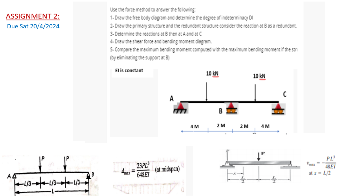 Solved ASSIGNMENT 2:Due Sat 20/4/2024Use the force method to | Chegg.com
