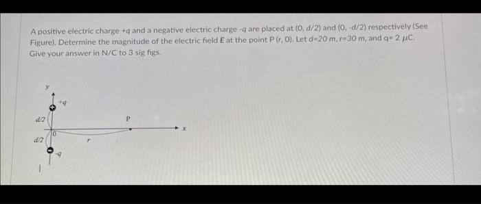 Solved A positive electric charge +q and a negative electric | Chegg.com