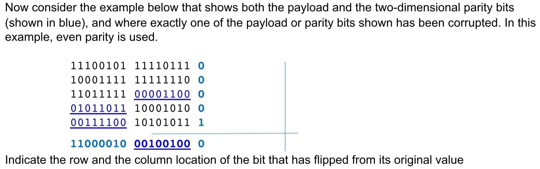 Solved Now consider the example below that shows both the | Chegg.com