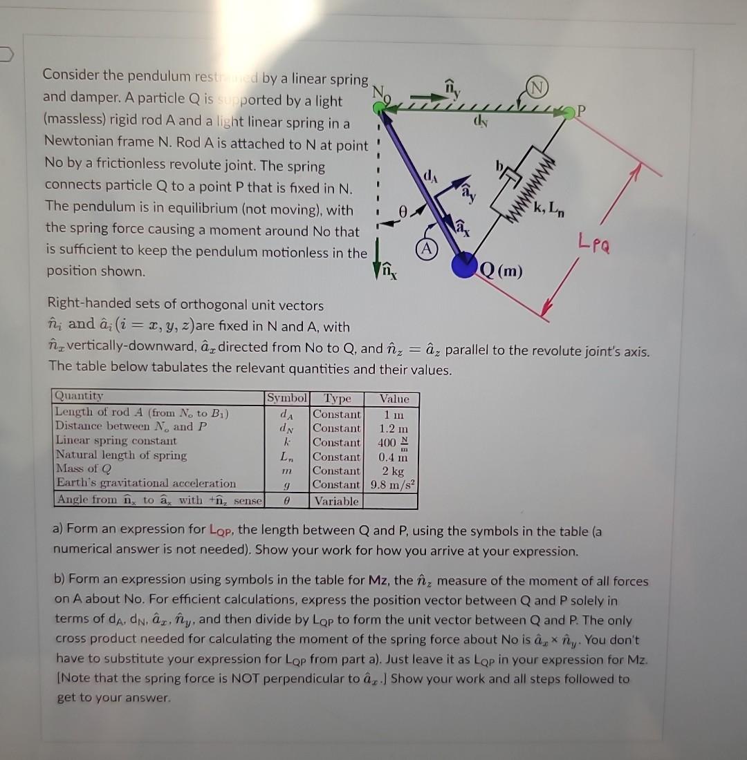 Solved Consider the pendulum rest d by a linear spring and | Chegg.com