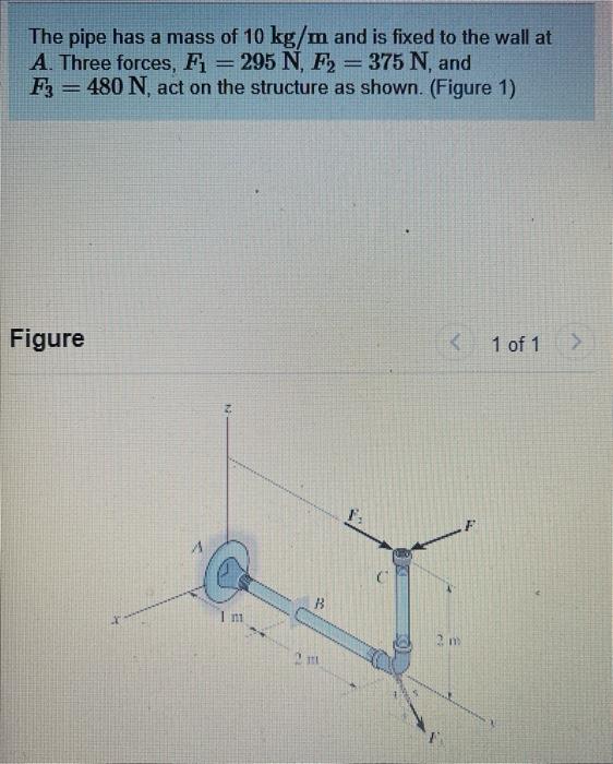 Solved The pipe has a mass of 10 kg/m and is fixed to the | Chegg.com