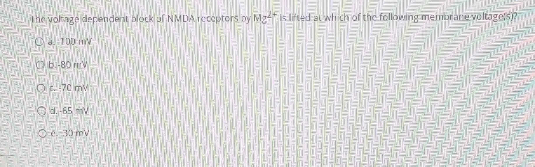 Solved The voltage dependent block of NMDA receptors by Mg2+ | Chegg.com