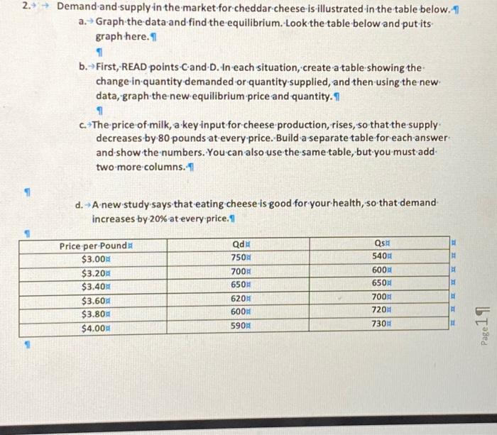 Solved 2. Demand and supply in the market for cheddar cheese | Chegg.com