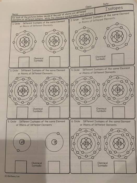 Solved Name Class Date Isotopes oms are different For each | Chegg.com