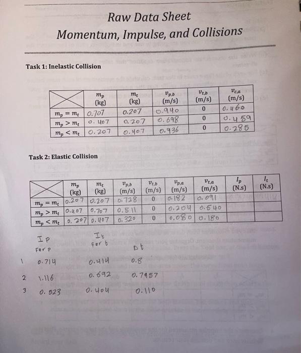 I NEED HELP WITH TASK 1 AND TASK 2 PLEASE!!!! I | Chegg.com