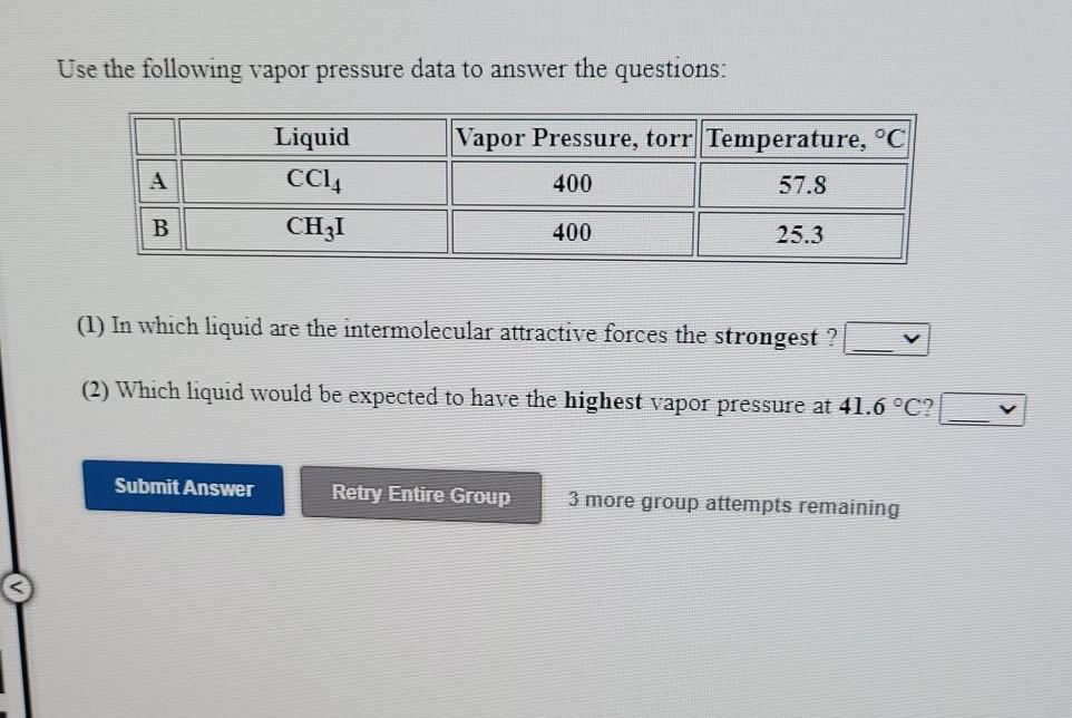 Solved Use the following vapor pressure data to answer the | Chegg.com