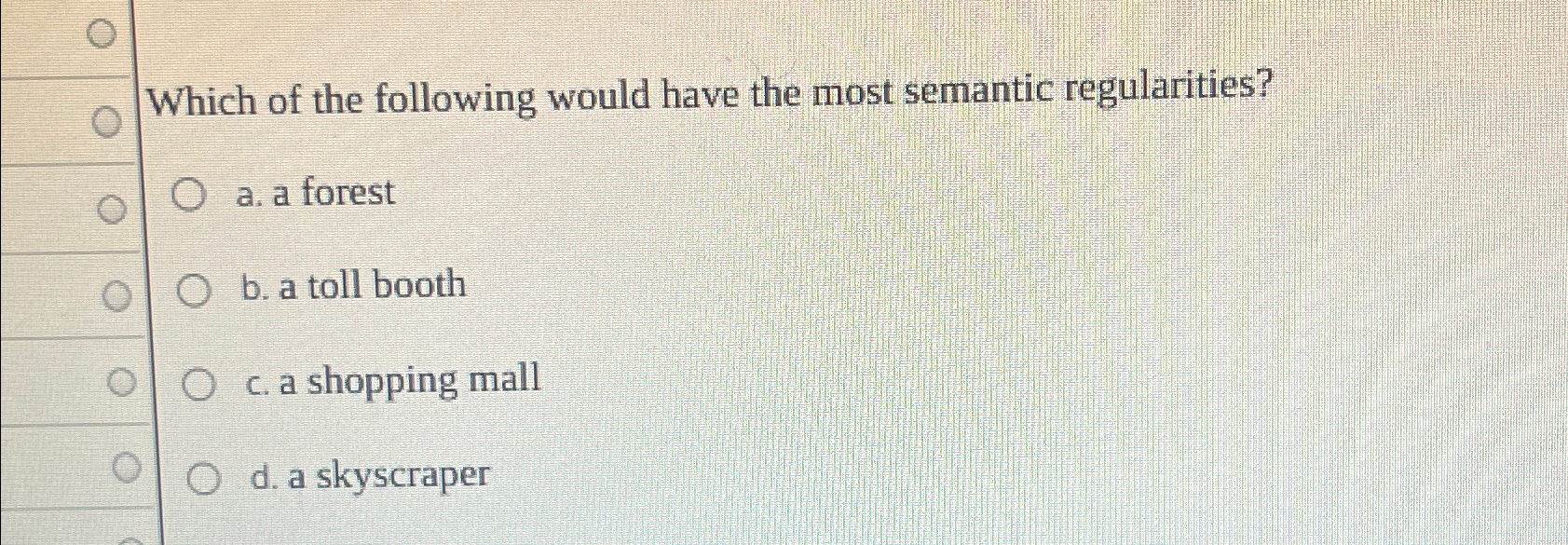 Solved Which of the following would have the most semantic | Chegg.com