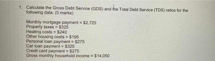 Solved 1. Calculate the Gross Debt Service (GDS) and the | Chegg.com