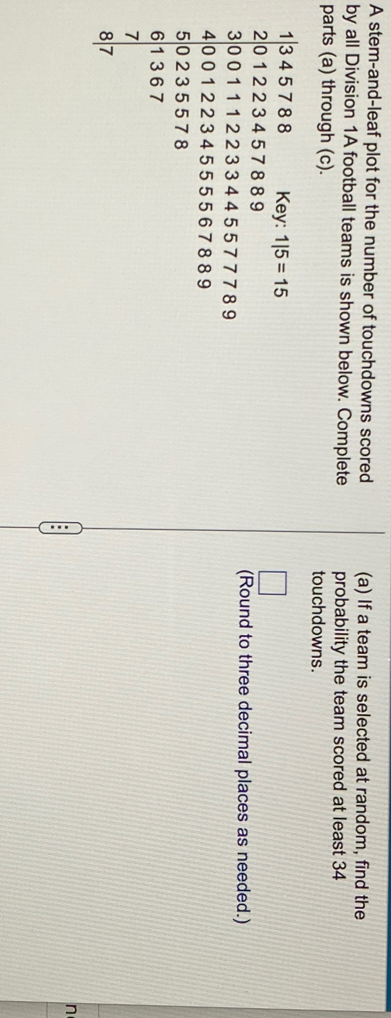 Solved A stem-and-leaf plot for the number of touchdowns | Chegg.com