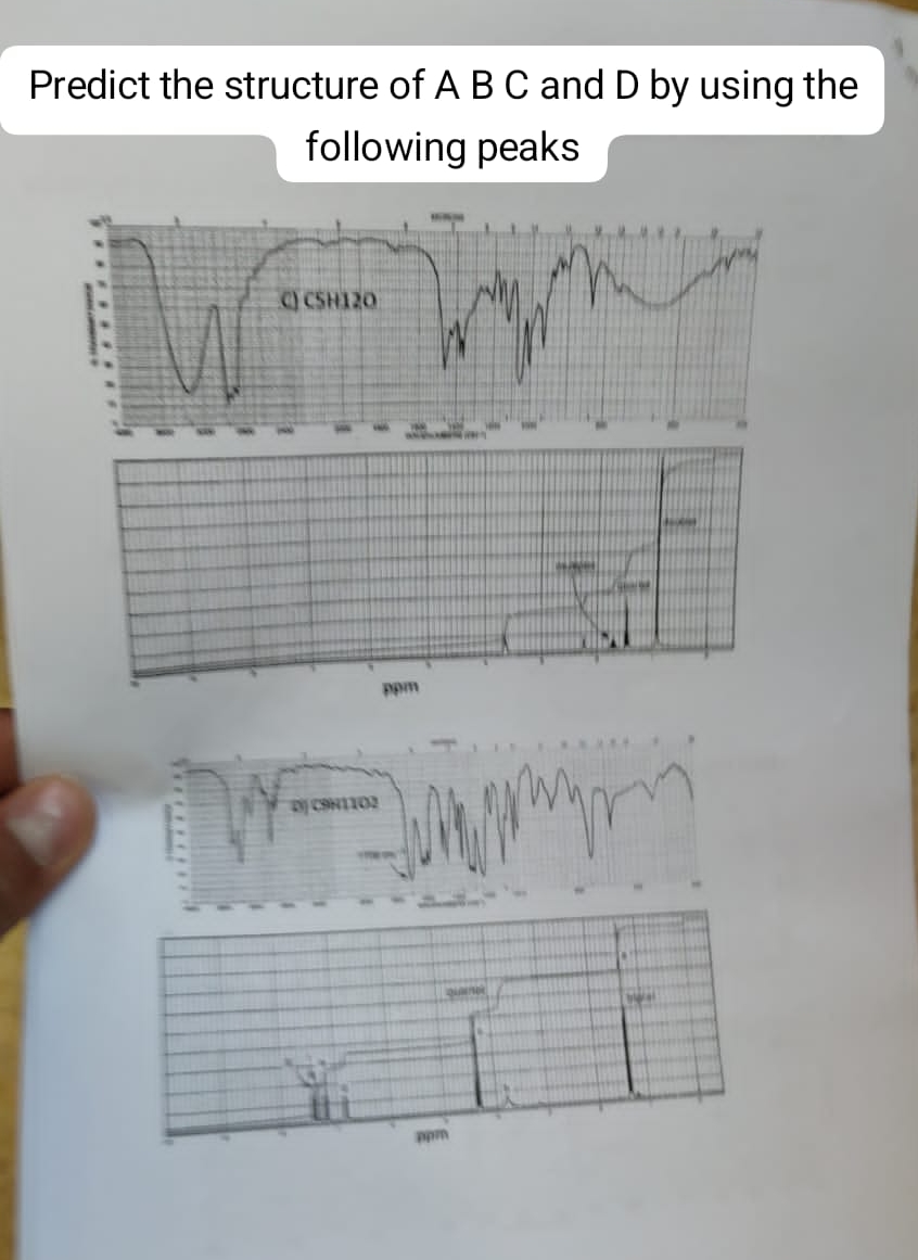 Solved Predict the structure of ABC and D ﻿by using the | Chegg.com