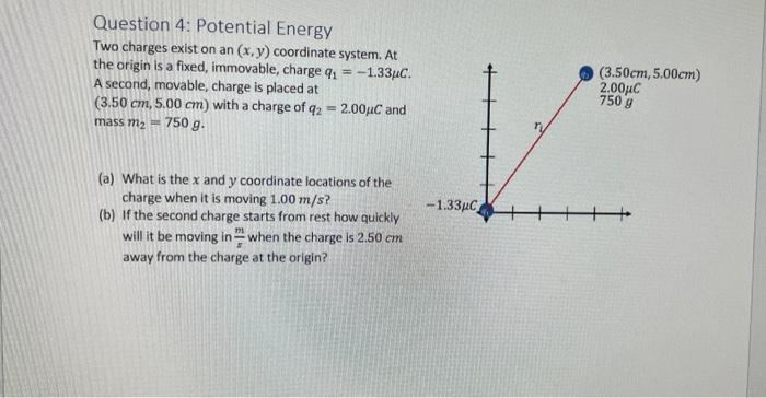 Solved Question 4: Potential Energy Two charges exist on an | Chegg.com