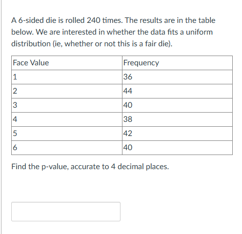 Solved A 6-sided die is rolled 240 ﻿times. The results are | Chegg.com
