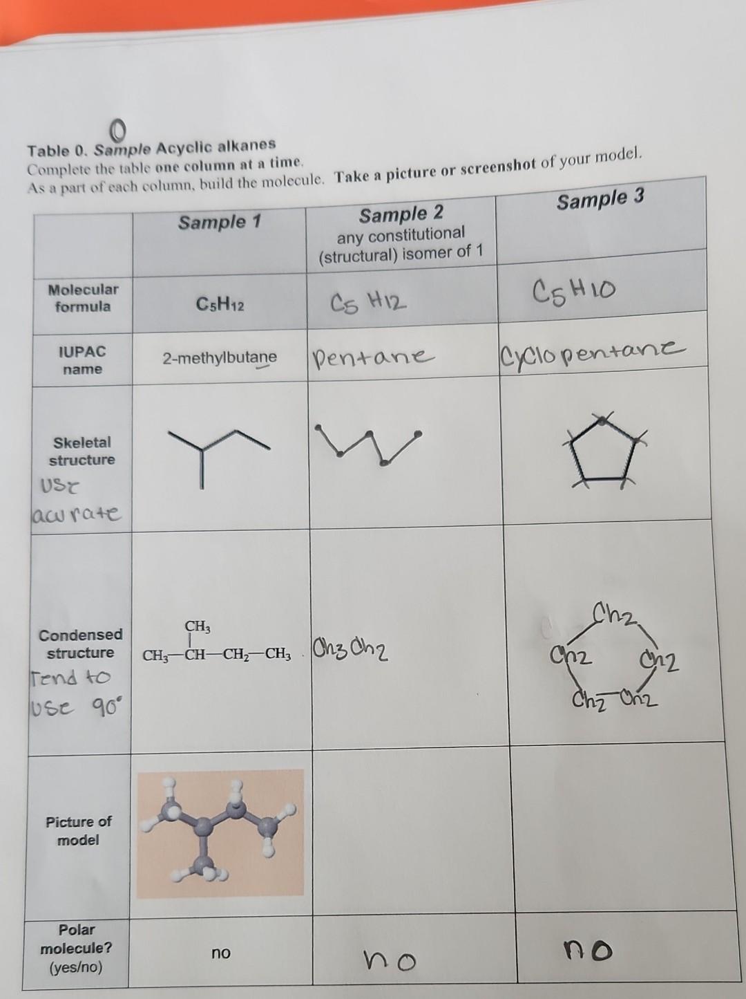 Solved Table 0. Sample Acyclic alkanes Complete the table | Chegg.com