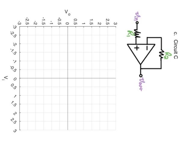 Solved 3. Draw the transfer function curves of V0 versus Vin | Chegg.com
