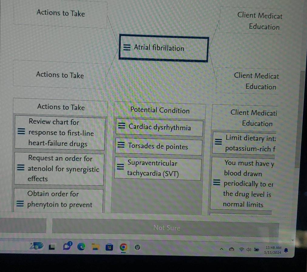 Solved Actions to TakeActions to TakeActions to TakeReview | Chegg.com