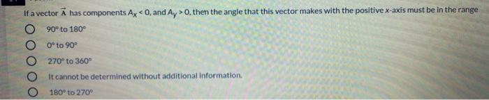 Solved If a vector 2 has components Ax 0, then | Chegg.com