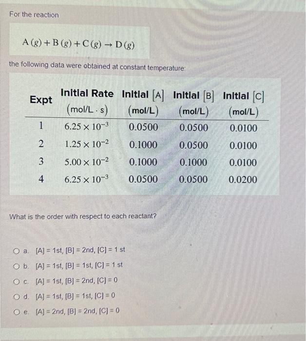 Solved For the reaction A(g)+B(g)+C(g)→D(g) the following | Chegg.com