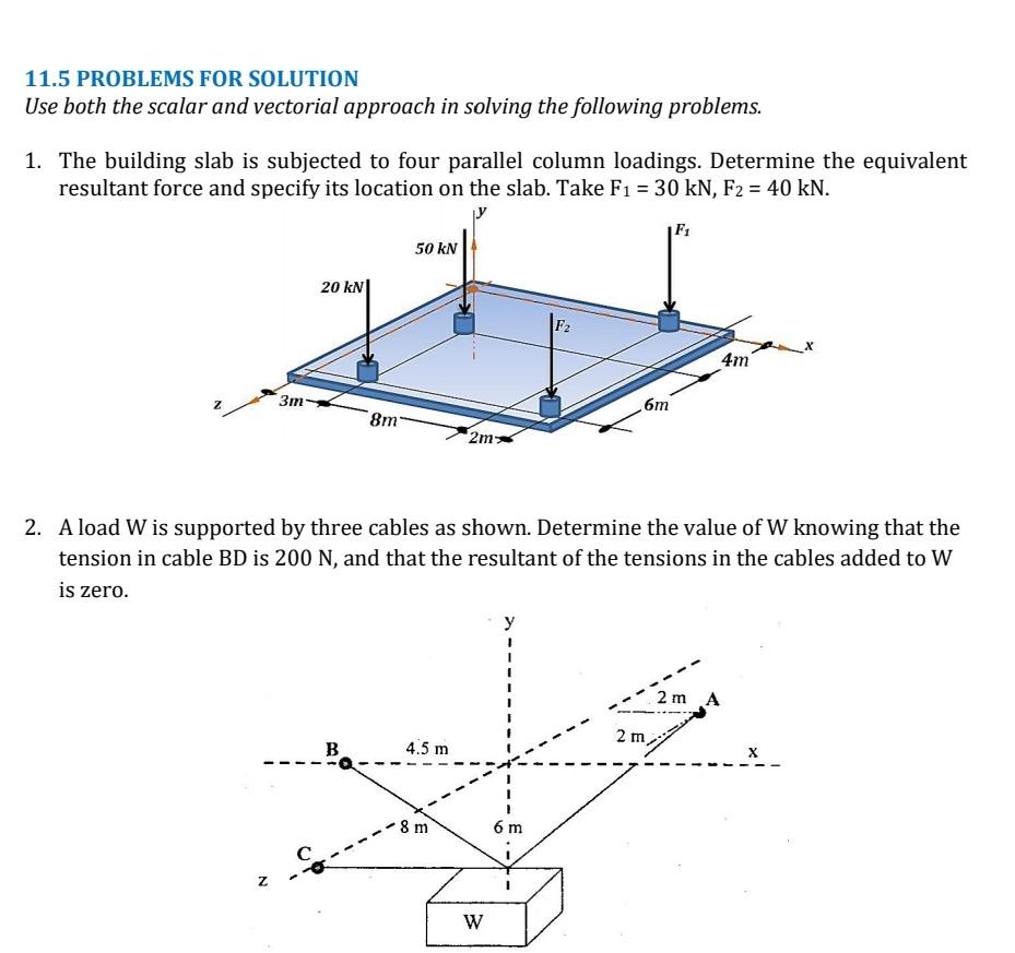 Solved 11.5 PROBLEMS FOR SOLUTION Use both the scalar and | Chegg.com