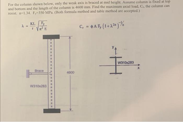 Solved For the column shown below, only the weak axis is | Chegg.com