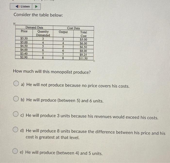 Solved Consider the table below: How much will this | Chegg.com
