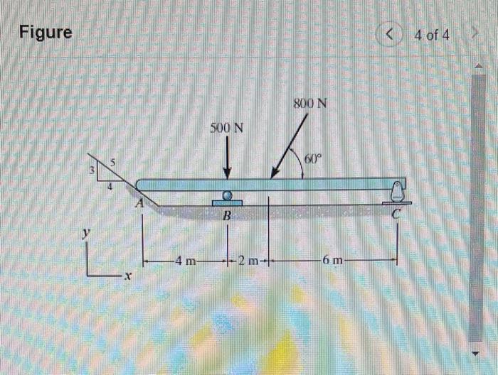 Solved ldentify the support feactions on the linkage shown | Chegg.com
