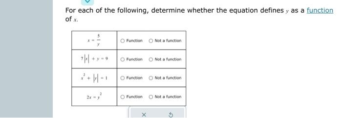 Solved For each of the following, determine whether the | Chegg.com