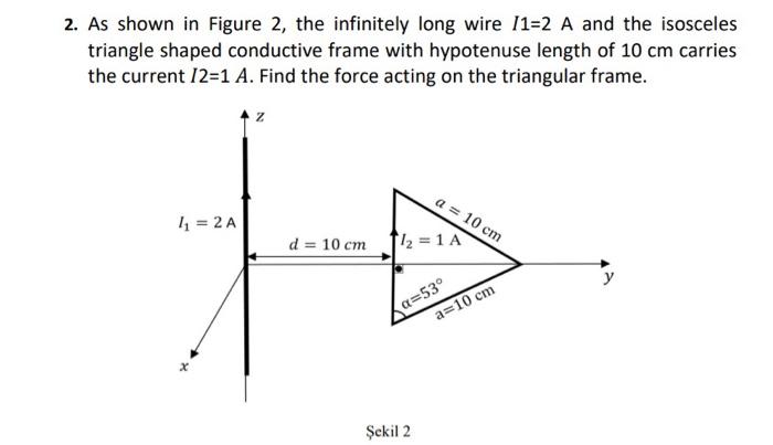 Solved 2. As shown in Figure 2 , the infinitely long wire | Chegg.com