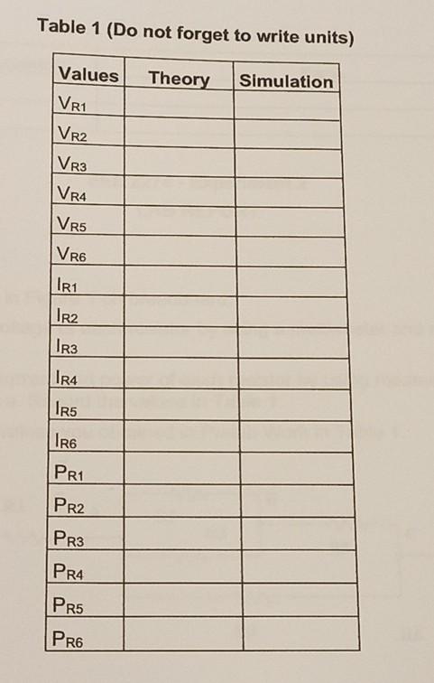 Table 1 (Do not forget to write units) | Chegg.com