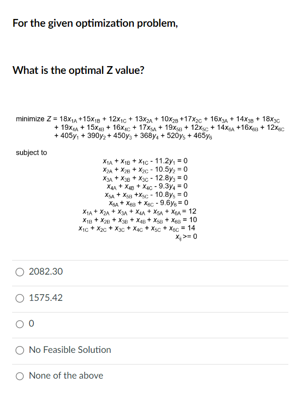 Solved For the given optimization problem,What is the | Chegg.com