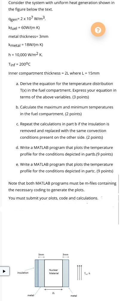 Solved Consider the system with uniform heat generation | Chegg.com