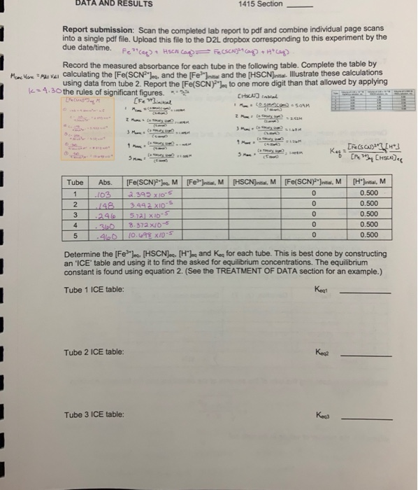 DATA AND RESULTS 1415 Section Report submission: Scan | Chegg.com