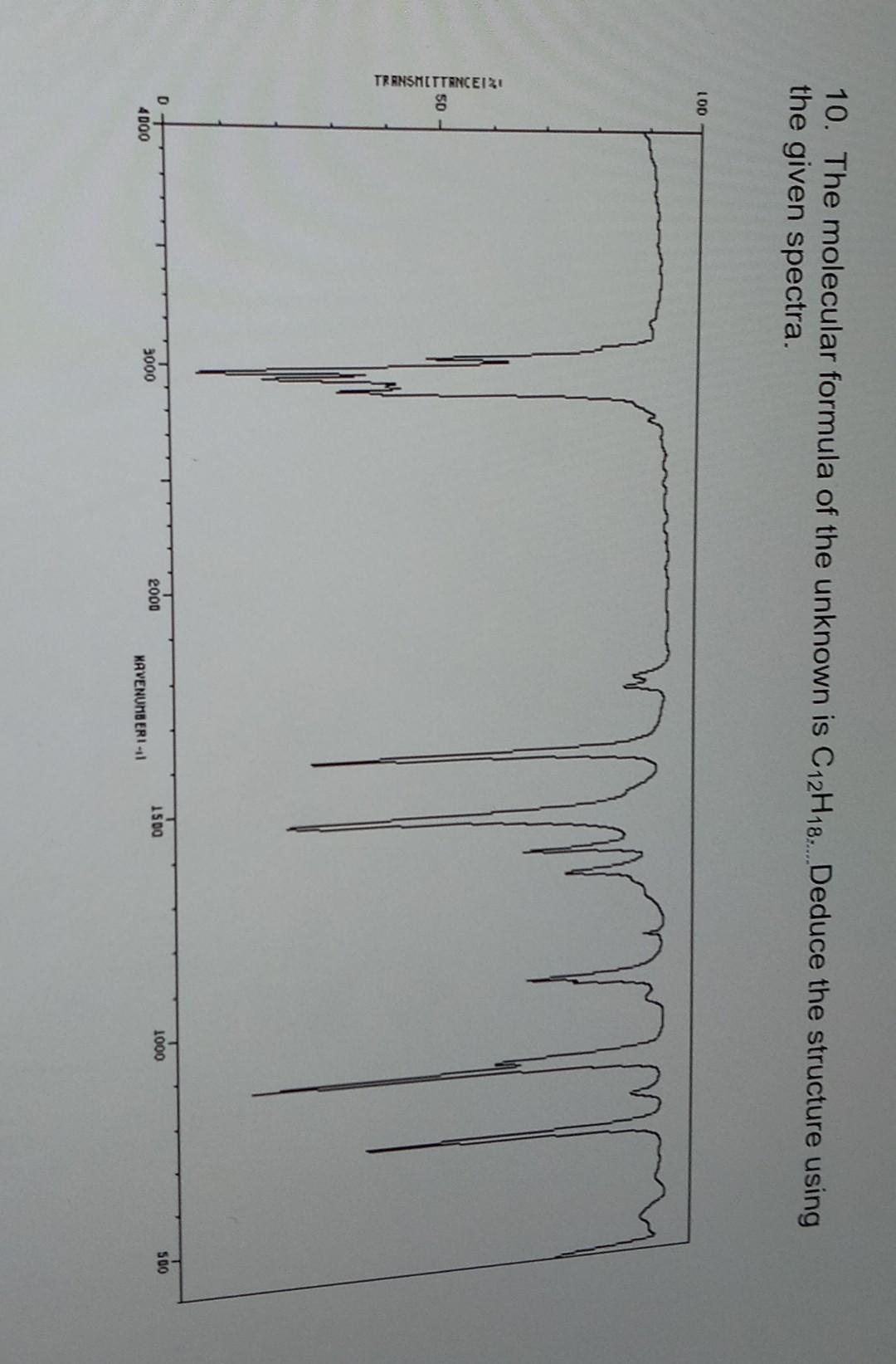 Solved 10. The molecular formula of the unknown is C12H18. | Chegg.com