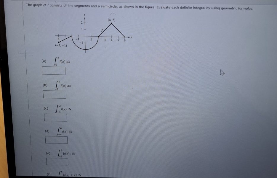 Solved The graph of f ﻿consists of line segments and a | Chegg.com