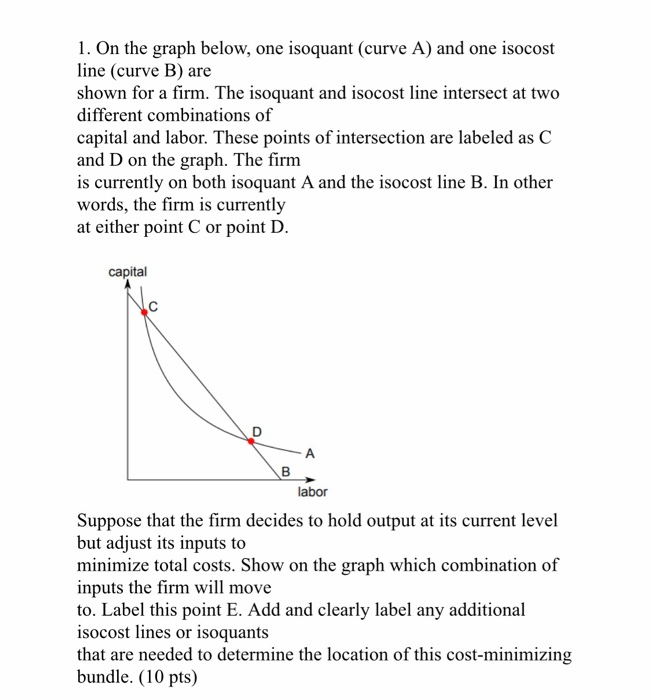 Solved 1. On the graph below, one isoquant (curve A) and one | Chegg.com