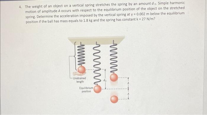 Solved 4. The weight of an object on a vertical spring | Chegg.com