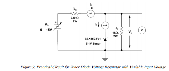 4. Calculations and Discussion 1. Plot the | Chegg.com