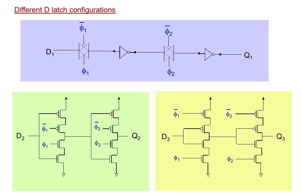 Solved Green and Yellow circuits attempt to mimic purple. | Chegg.com
