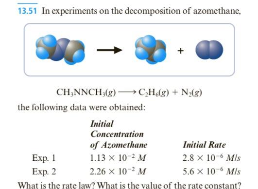 In experiments on the decomposition of azomethane, | Chegg.com