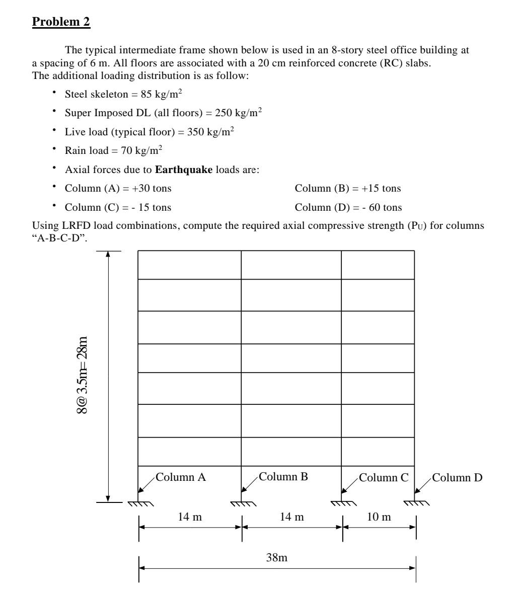 Solved The typical intermediate frame shown below is used in | Chegg.com